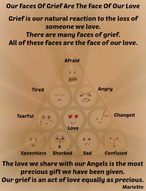 Our Faces Of Grief Are The Face Of Our Love | The Grief Toolbox